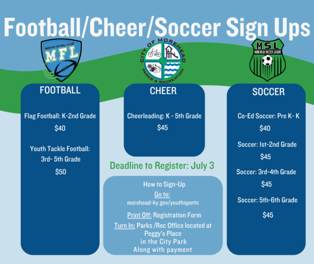 League Sports - City of Morehead, KY